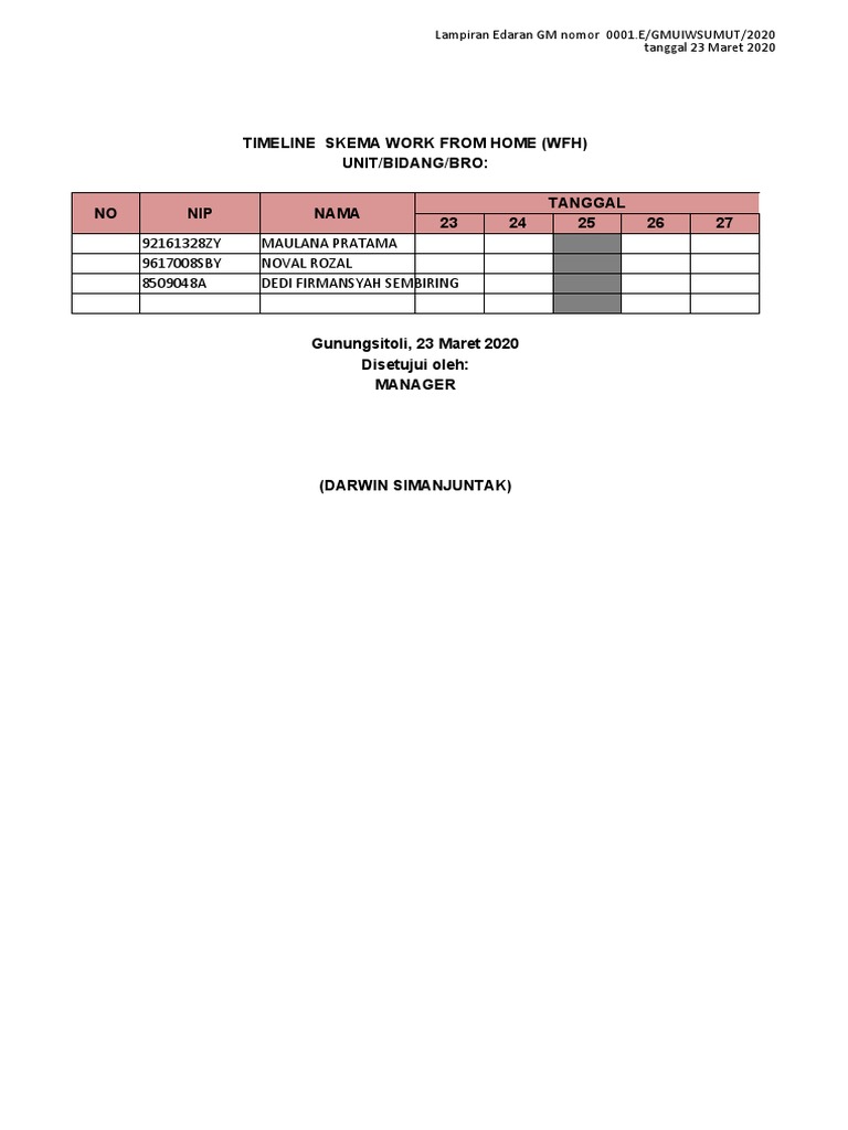 Jadwal WFH Karyawan Gunungsitoli | PDF