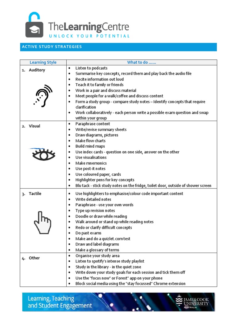Active Study Strategies | PDF | Communication | Cognition