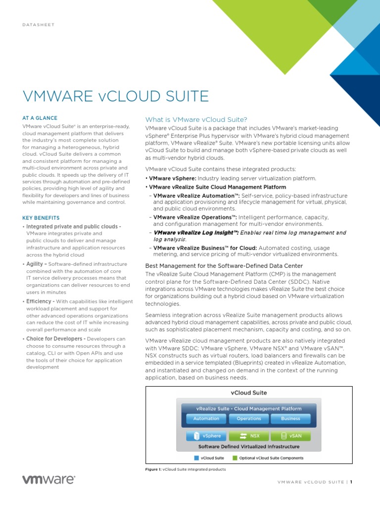 Vmware Vcloud Suite Datasheet PDF | PDF | Cloud Computing | V Mware Vmware Vcloud Suite Datasheet PDF | PDF | Cloud Computing | V Mware