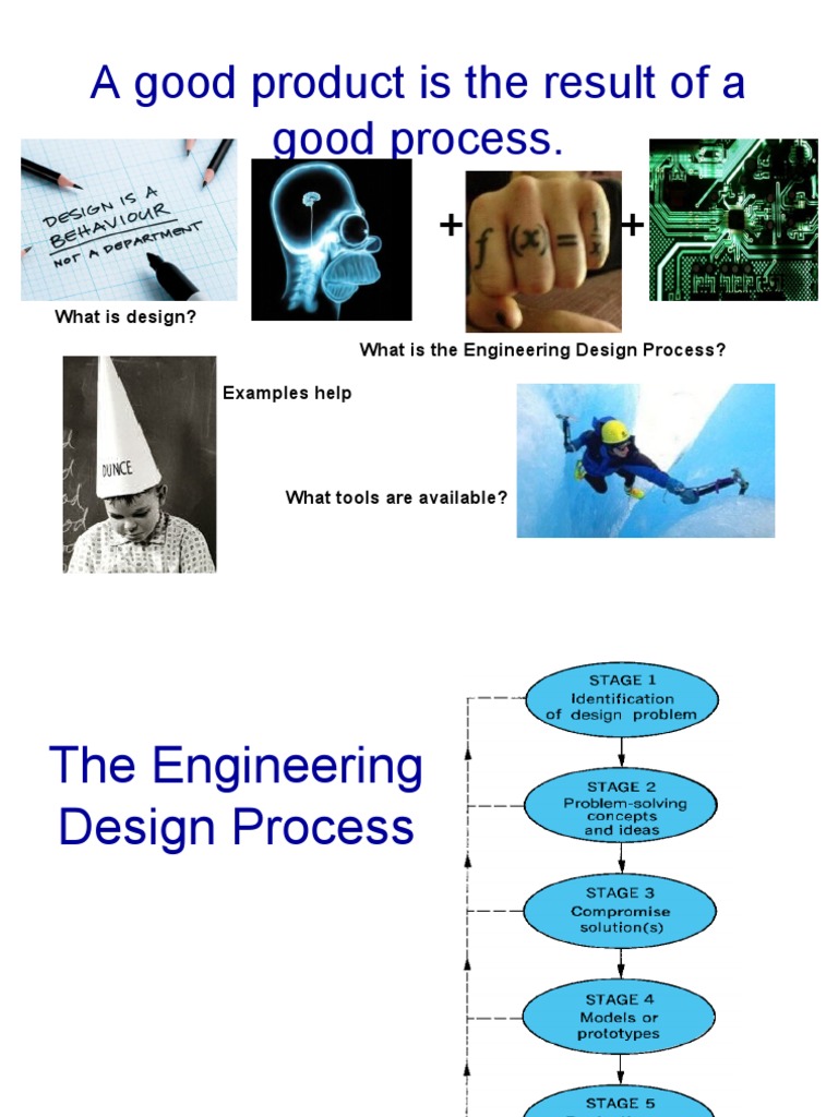 A Good Product Is The Result of A Good Process | PDF | Software ...