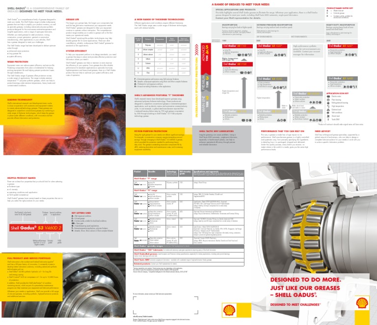Shell Gadus Designed To Meet Your Needs.: Is A Comprehensive Family of ...