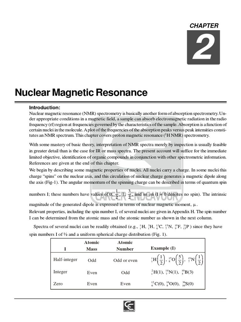 NMR Spectros | PDF | Nuclear Magnetic Resonance | Nuclear Magnetic ...