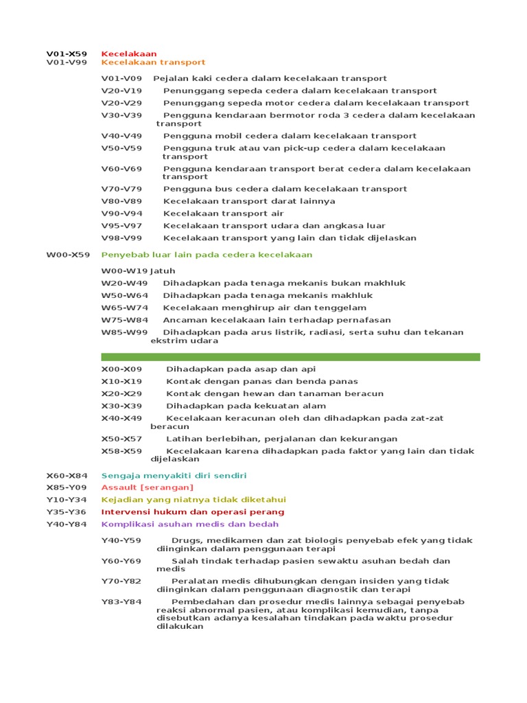 Kode ICD-10 untuk Kecelakaan Motor | PDF