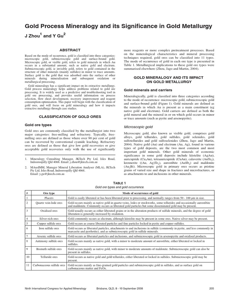 Gold Process Mineralogy and Its Significance in Gold Metallurgy | PDF ...