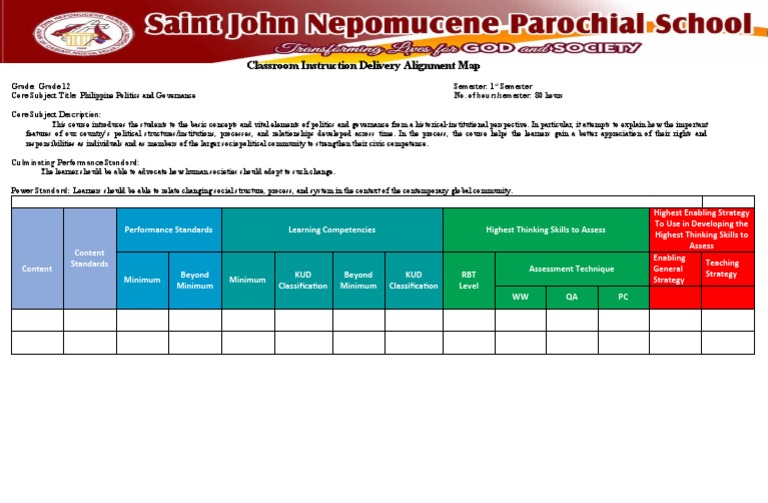 Classroom Instruction Delivery Alignment Map | PDF | Educational ...