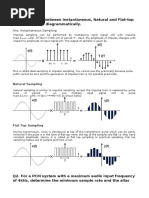 Constellation of BPSK, QPSK & Qam | PDF | Modulation | Telecommunications Engineering