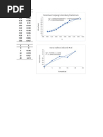 Spectrophotometric Analysis of KMnO4 Solutions | PDF ...