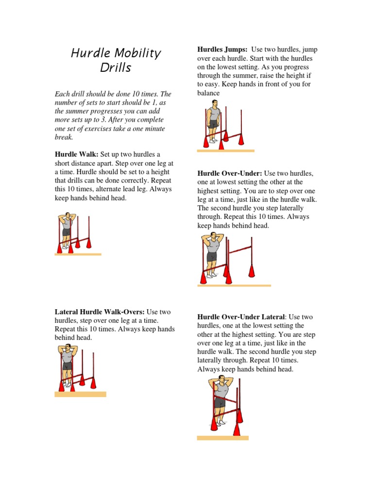 Hurdle Mobility Drills for Agility | PDF