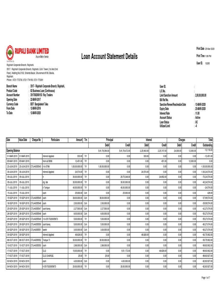 Loan Account Statement Details: Generated by | PDF | Interest | Debits ...