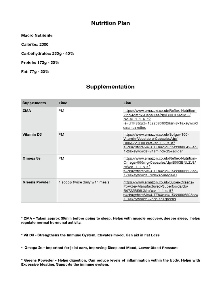 Nutrition Plan: Macro Nutrients Calories: 2300 Carbohydrates: 230g - 40 ...