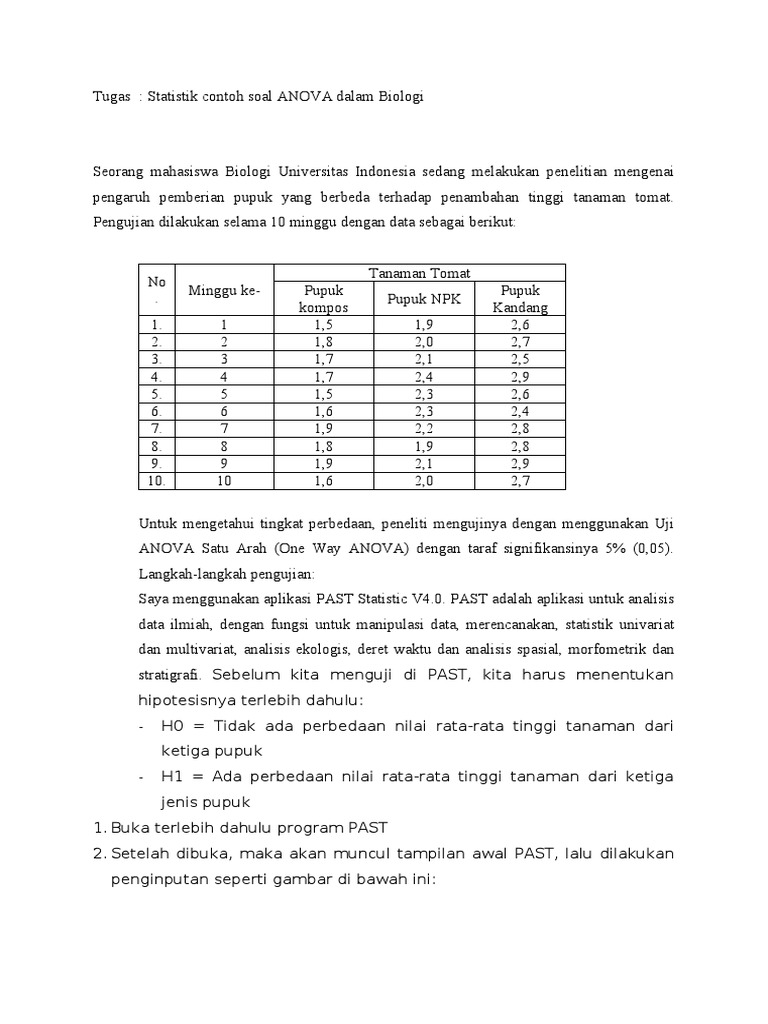 Contoh - Tugas Anova - Statistik | PDF