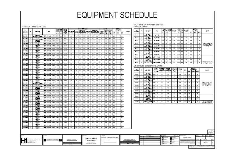 Me-05 Equipment Schedule | PDF | Design | Engineering
