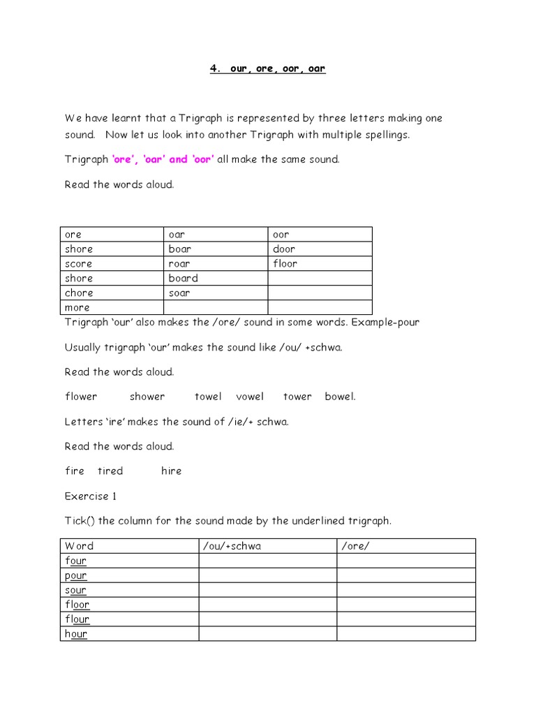 Our, Ore, Oor, Oar | PDF