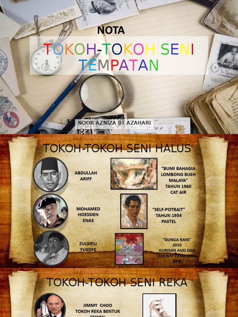Tokoh Seni Halus dan Reka Malaysia | PDF