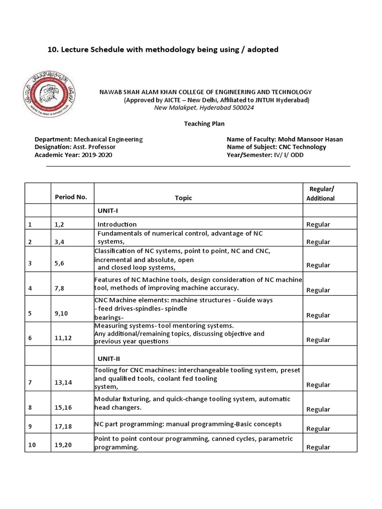 Lecture Schedule With Methodology Being Using / Adopted | PDF ...