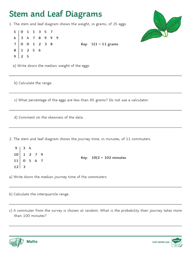 Stem and Leaf Diagrams Activity Sheets | PDF | Quartile | Statistical ...