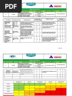 015 Risk Assessment - Painting Works | PDF | Scaffolding | Personal ...