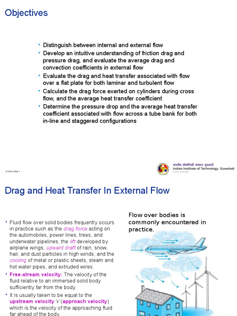 Lect 10 External Forced Convection | PDF | Boundary Layer | Fluid Dynamics