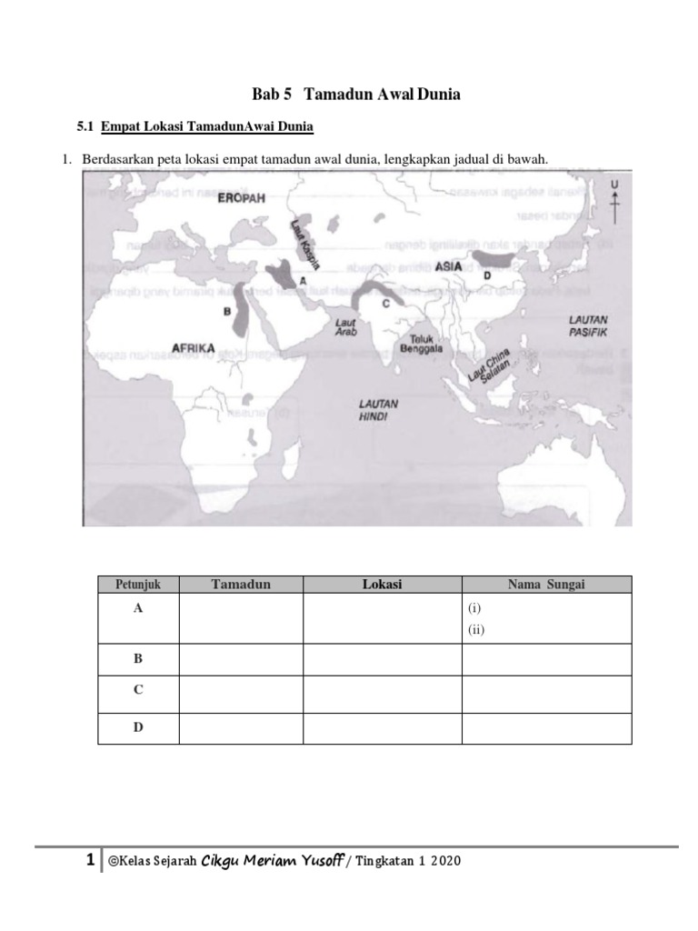 T1 Bab 5 Tamadun Awal Dunia | PDF