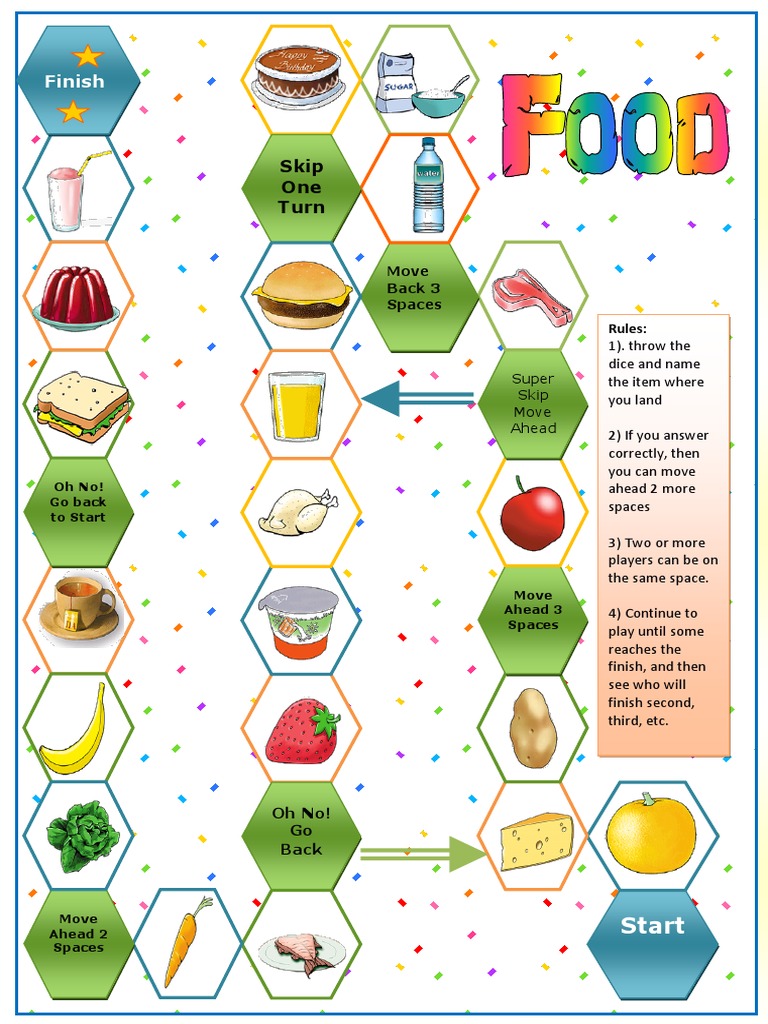 Food Board Game | PDF