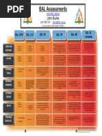 HPM D817SLIM-Digital-Timer Instruction-Sheet | PDF | Timer