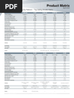 Check Point Appliance Comparison Chart | PDF | Firewall (Computing) | Gateway (Telecommunications)
