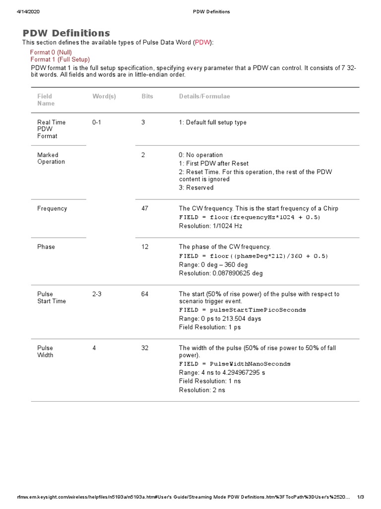 PDW Definitions Explained | PDF | Hertz | Information And ...