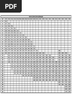 Din 603 | PDF