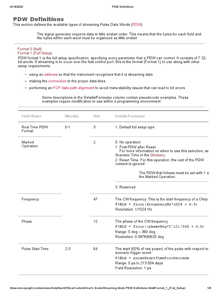 PDW Definitions: Format 0 (Null) Format 1 (Full Setup) | PDF | Decibel ...