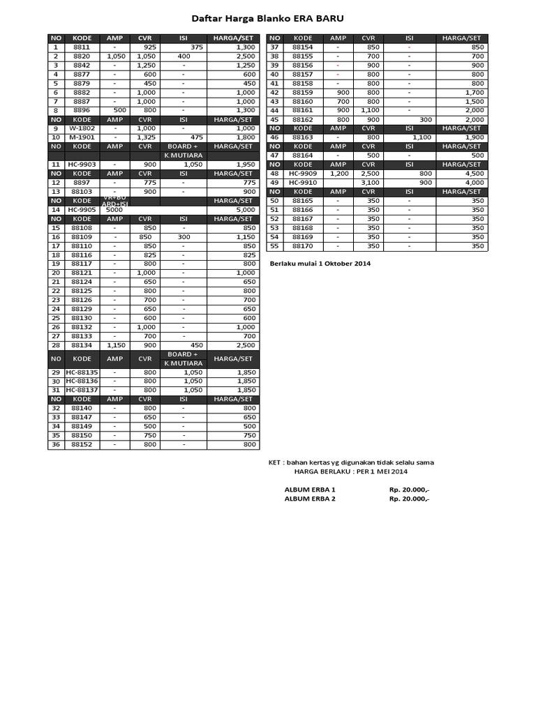 Daftar Harga Blanko Kosong | PDF