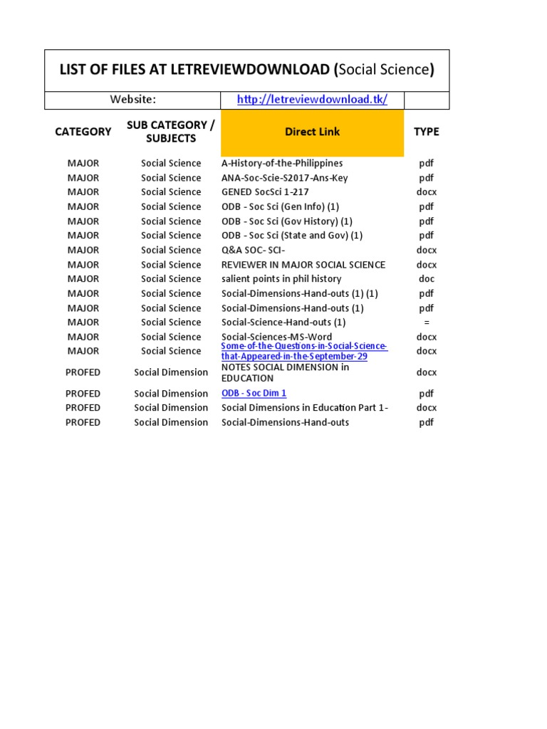 List of Files at Letreviewdownload (Social Science) : Website | PDF