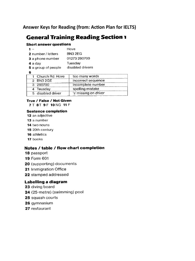 Answer Keys For Reading | PDF | Teaching Methods & Materials | Computers