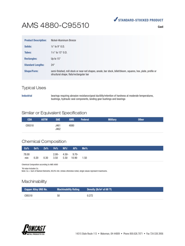 AMS 4880-C95510: Typical Uses | PDF | Copper | Heat Treating