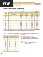 Profab Product Catalogue-Cable Tray | PDF