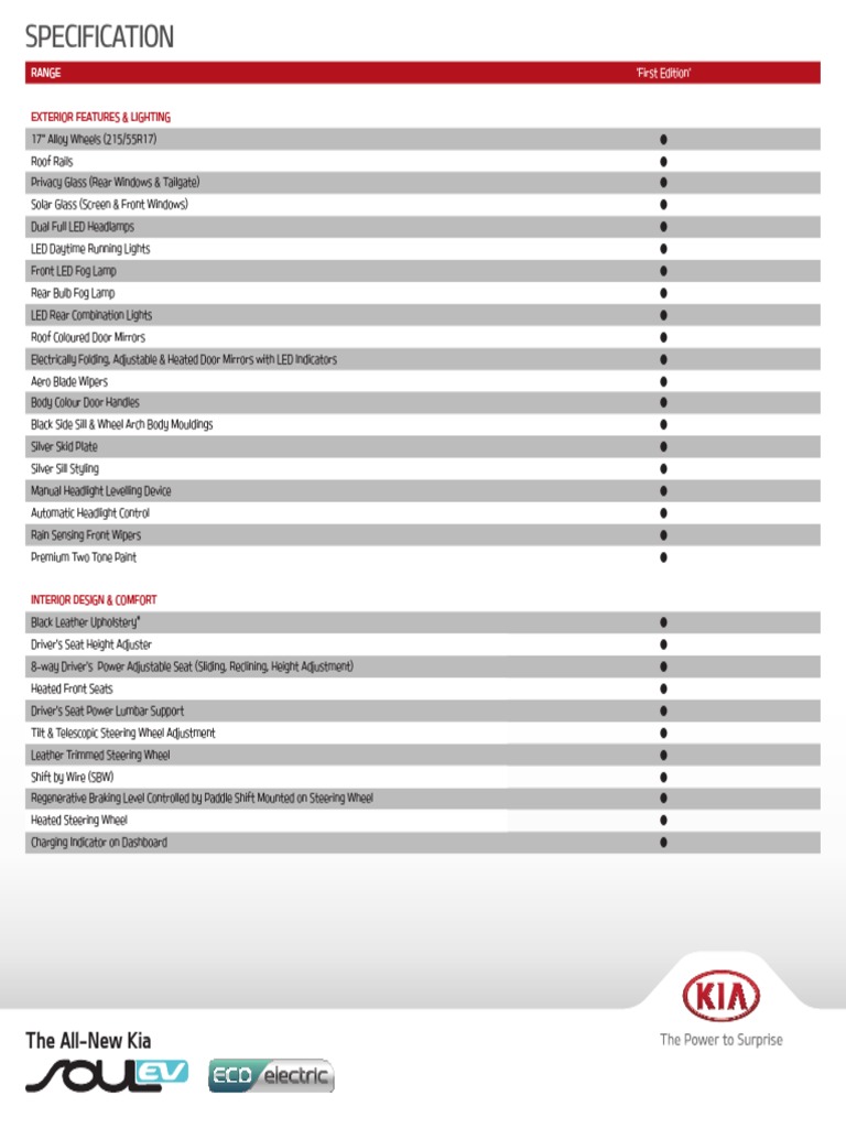 The All-New Kia: Exterior Features & Lighting | PDF | Battery Charger ...