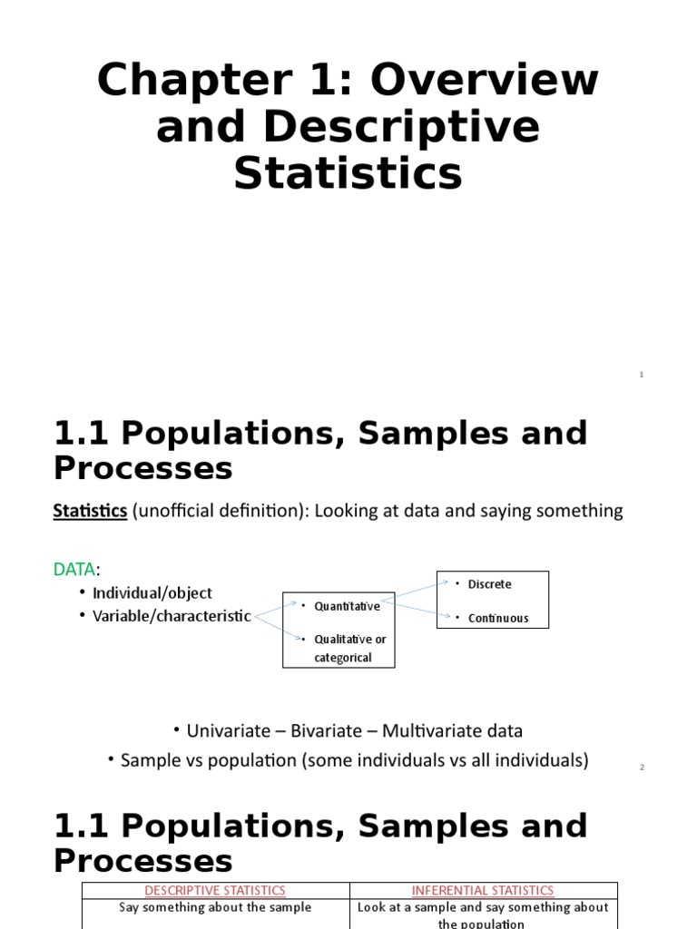 Chapter 1: Overview and Descriptive Statistics | PDF | Median | Descriptive Statistics
