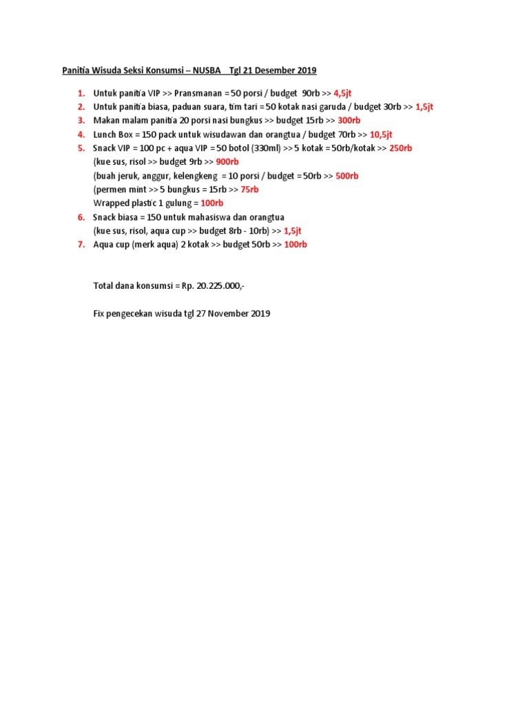 Panitia Wisuda Seksi Konsumsi | PDF