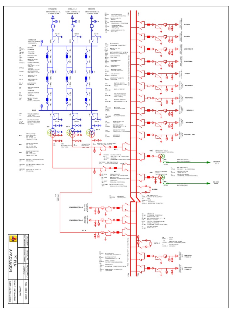 Single Line Diagram GI Cilegon Baru 150kV PDF | PDF | Mergers And ...