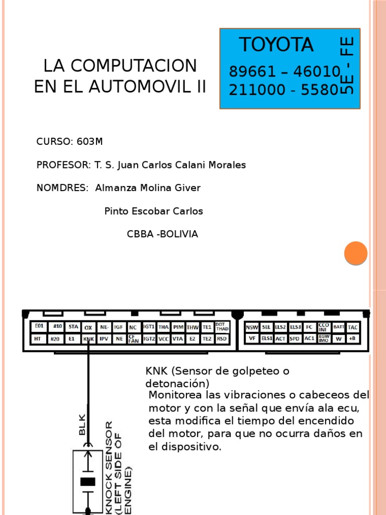 Toyota: La Computacion en El Automovil Ii | PDF | Hogar, jardinería y ...