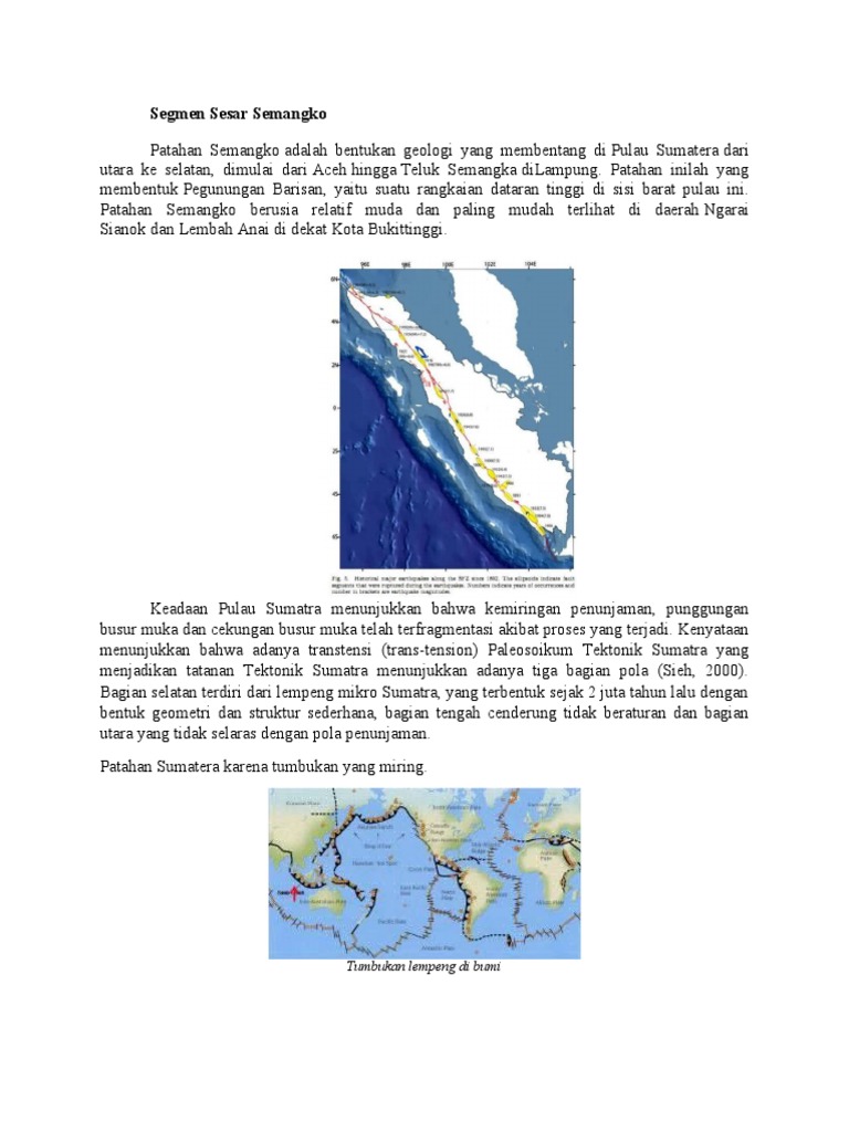 9 Sesar Semangko | PDF