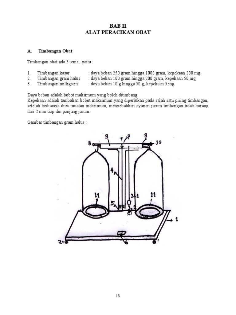 BAB II Alat Peracikan Obat | PDF