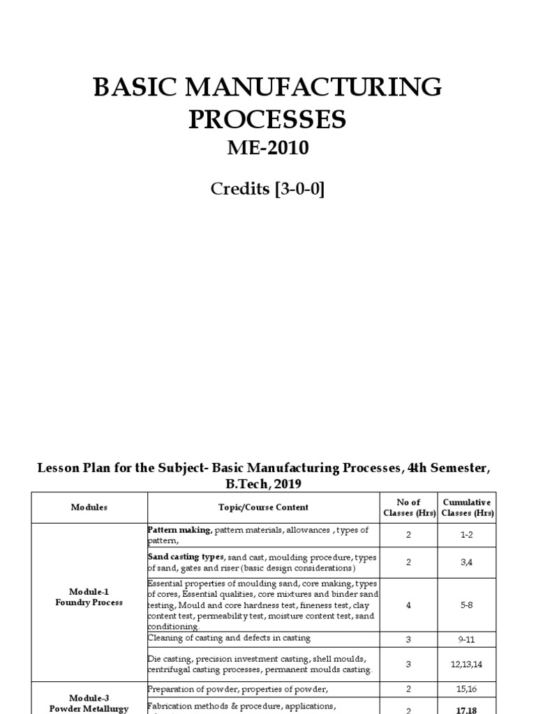 BMP - Drawing | PDF | Welding | Construction
