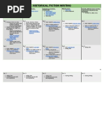 Historical Fiction Lesson Plan | PDF | Question | Critical Thinking