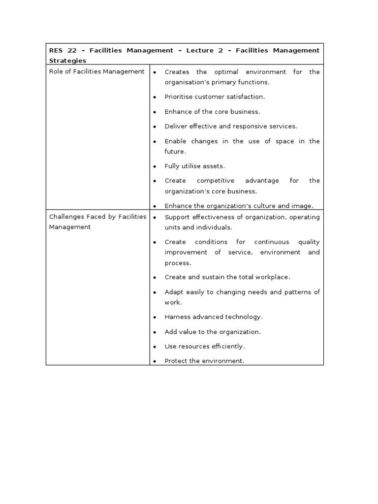 RES22 - Facilities Management - Notes - Lecture 2 | PDF | Strategic ...