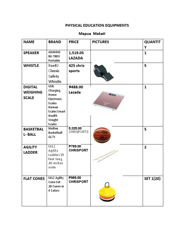 Physical Education Equipment List | PDF | Home & Garden