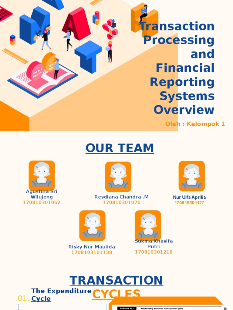 KELOMPOK 1 - Transaction Processing & Financial Reporting Systems Overview - AUDITING EDP KELAS ...