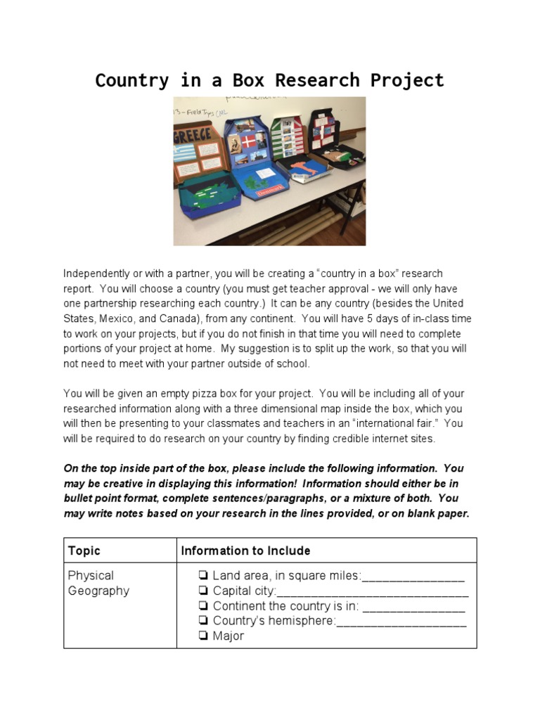 Country in A Box Project | Download Free PDF | Nature