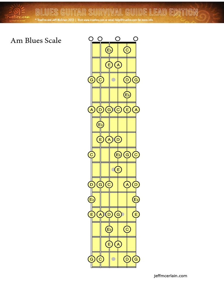 Am Blues Scale | PDF | Leisure