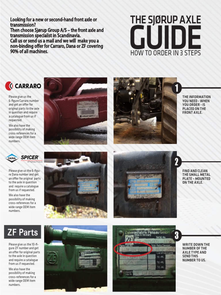 Axle Guide 2018 PDF | PDF | Motor Vehicle Manufacturers | Agricultural ...