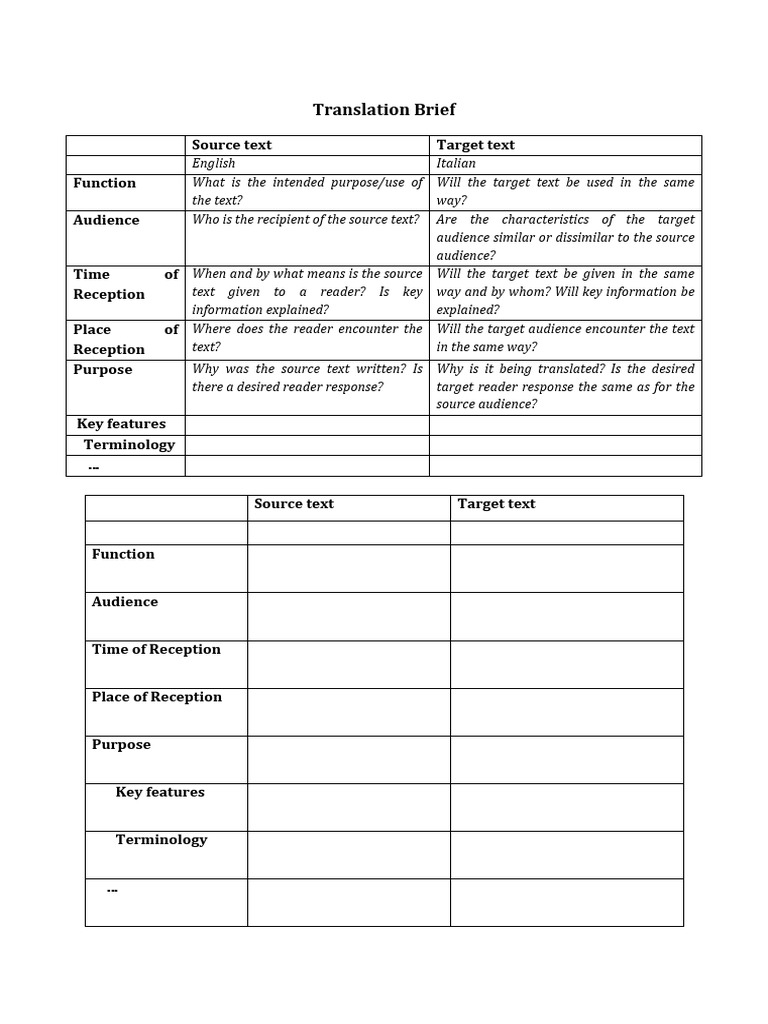 Translation Brief | PDF | Communication | Semiotics